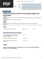 Anchorage Length | PDF | Mechanical Engineering | Materials