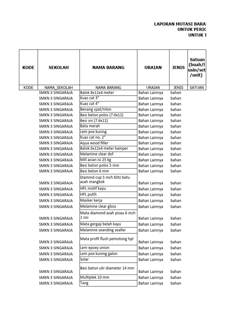 Bengkel Tkro-2023 | PDF