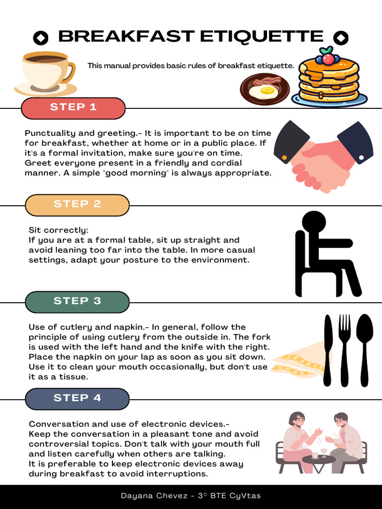 Breakfast Etiquette | PDF