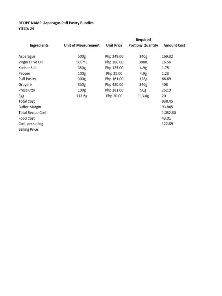 Revised Catering Costing | PDF | Western Cuisine | Food And Drink ...
