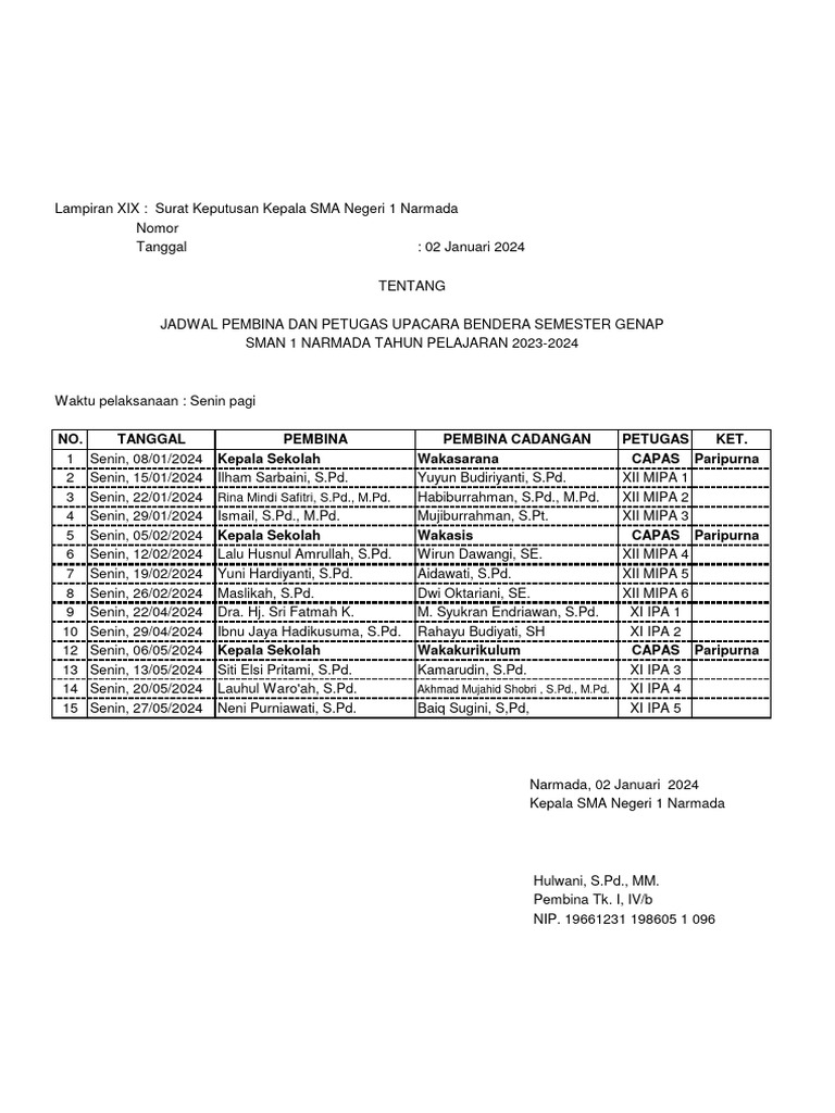 Pembina Upacara Genap 2023-2024 | PDF