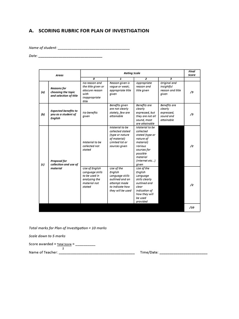 English Language SBA Scoring Rubric | PDF | Self Esteem | Rubric (Academic)