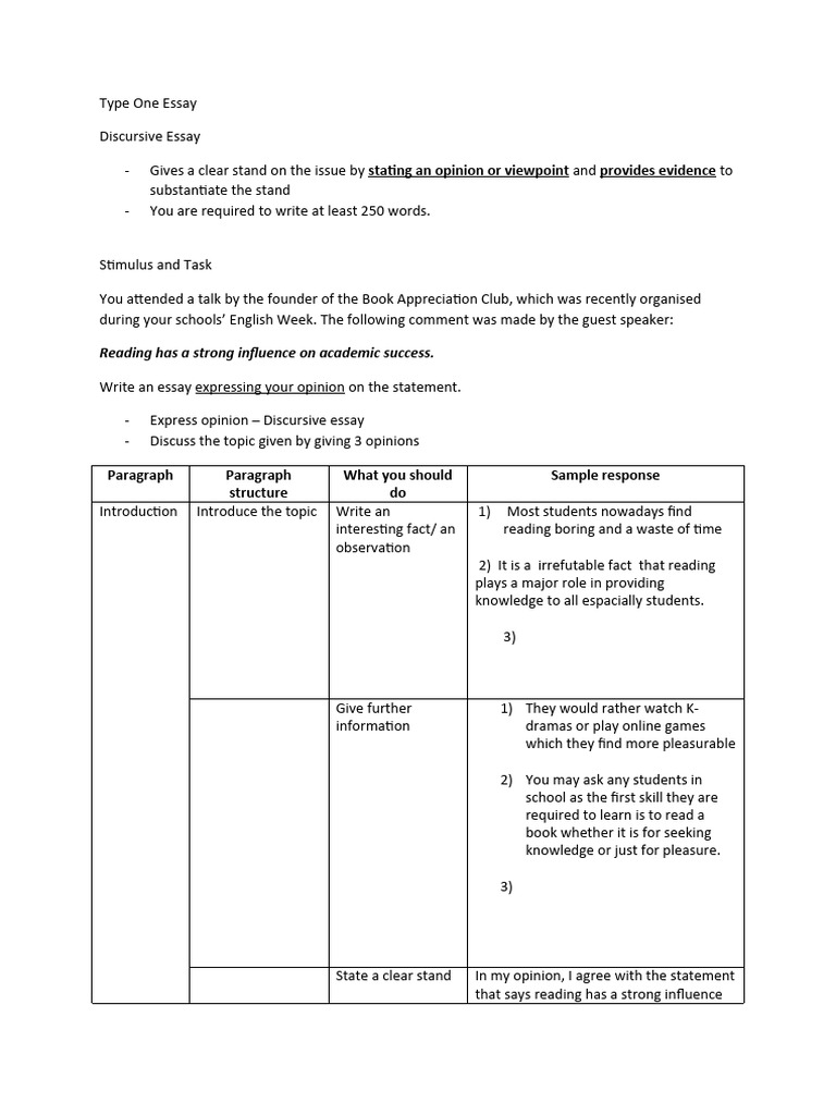 The Muet Writing Paper Activity 2. | PDF