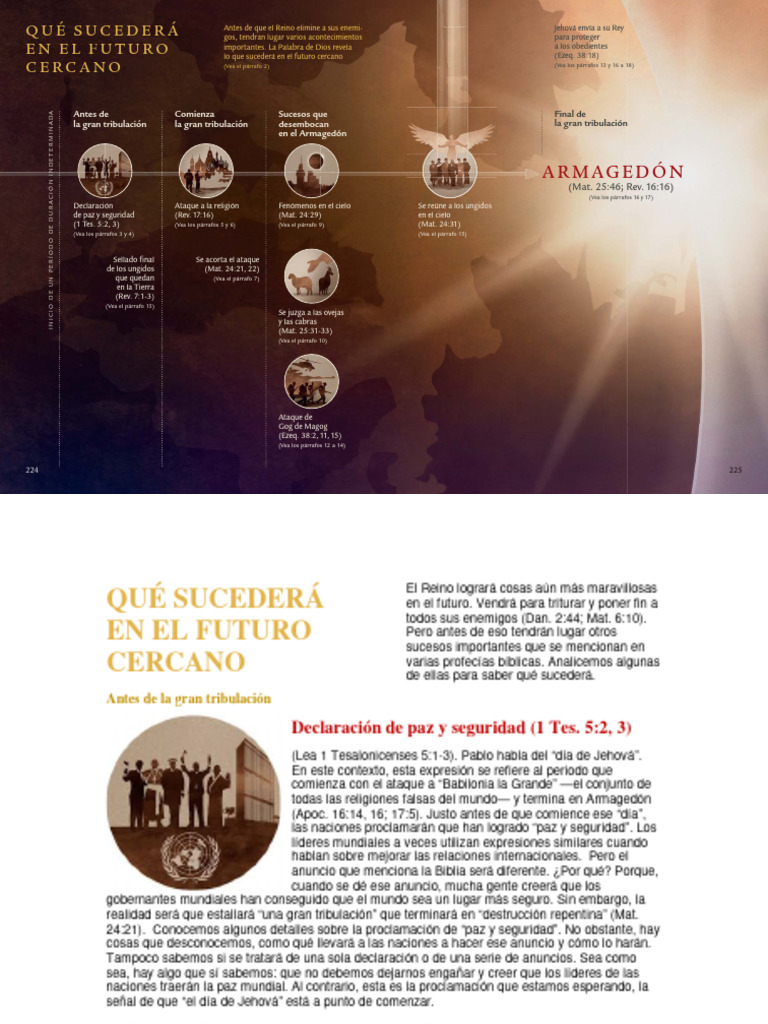 Qué sucedera en el futuro cercano | PDF