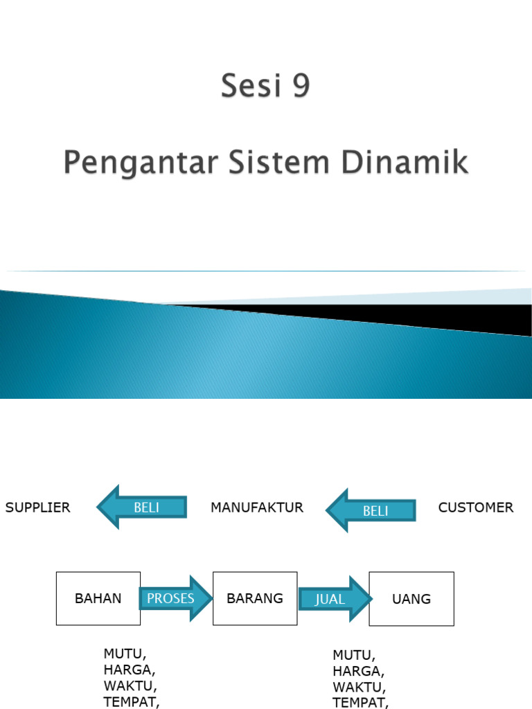 Sesi 9 - Model Sistem Dinamik | PDF
