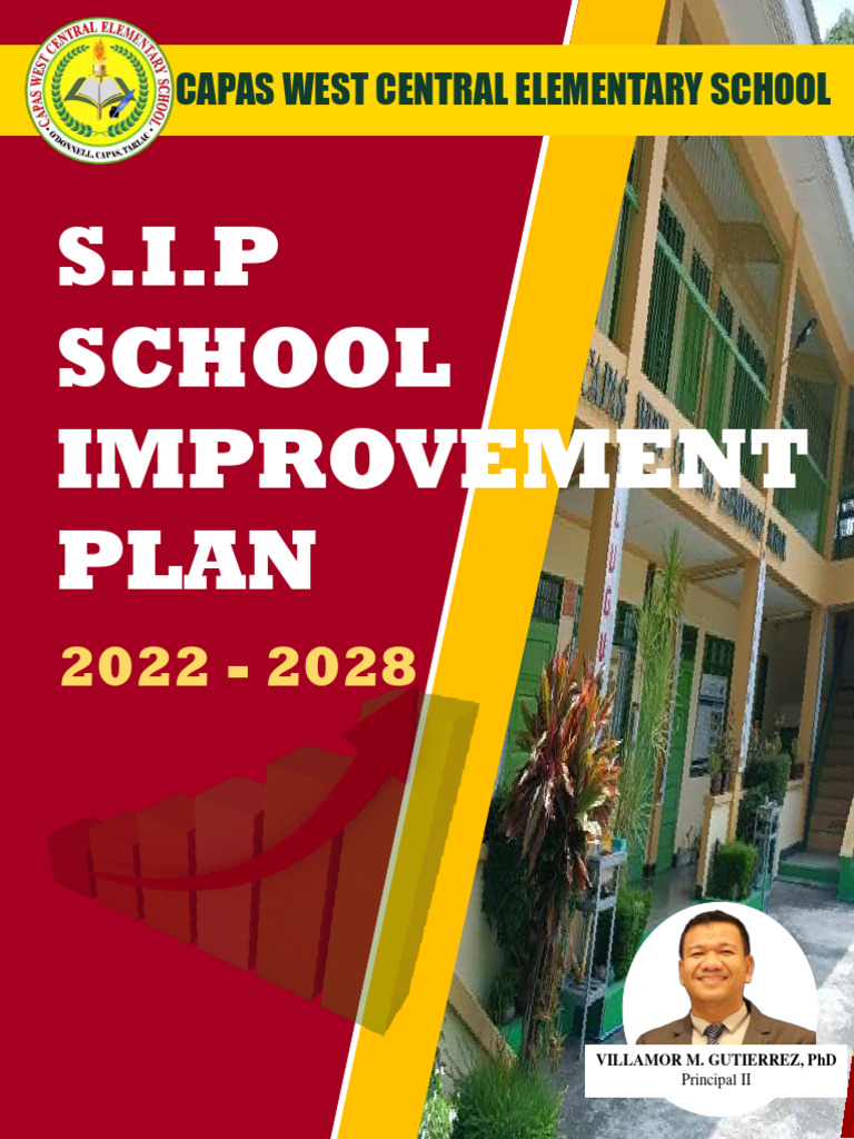 Cwces Sip 2022 | PDF