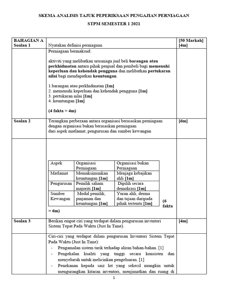 Skema Analisis PP STPM Semester 1 2021 | PDF
