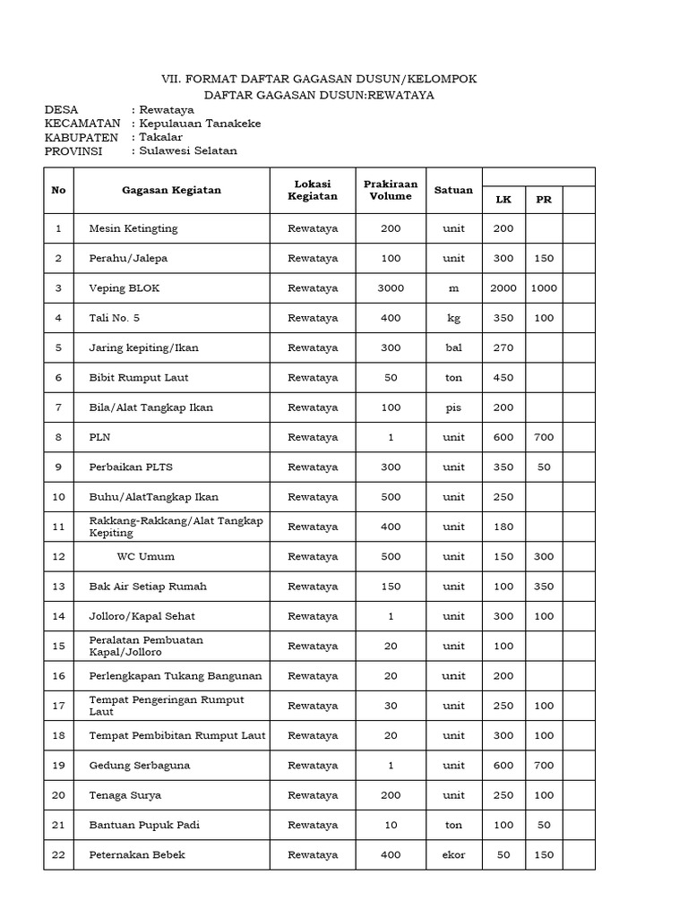 Rekap Desa | PDF | Griya & Taman