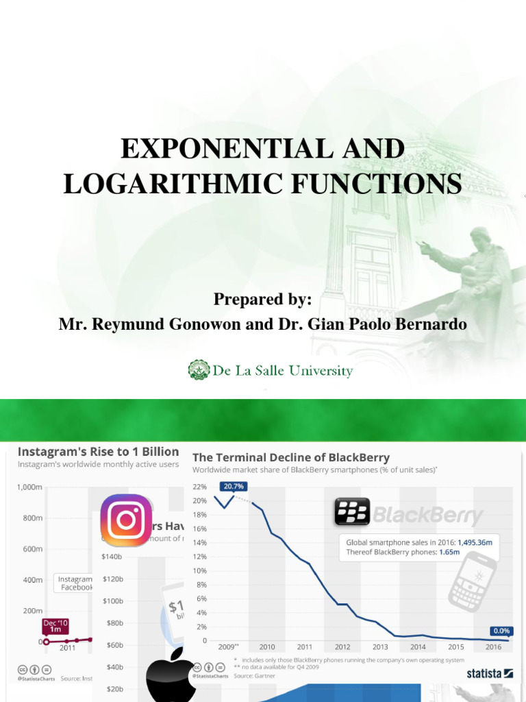 SHS GENMATH AY 23-24 6 Exponential and Logarithmic Functions | PDF | Logarithm | Exponential ...