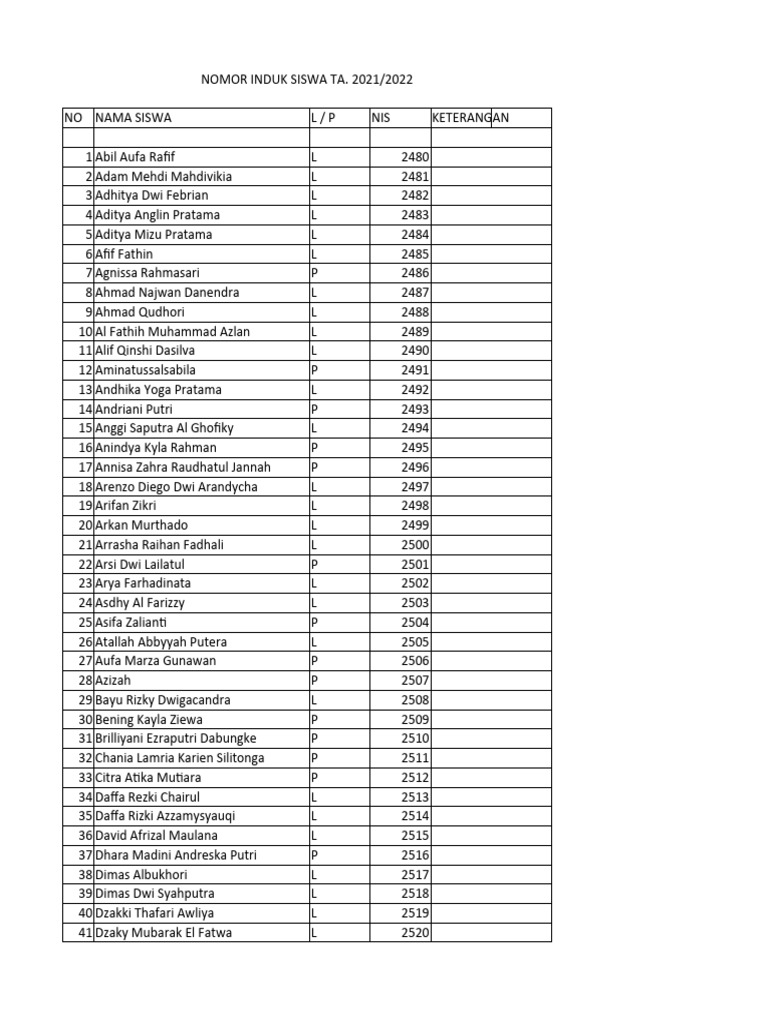 Data Nis Angkatan 24 | PDF