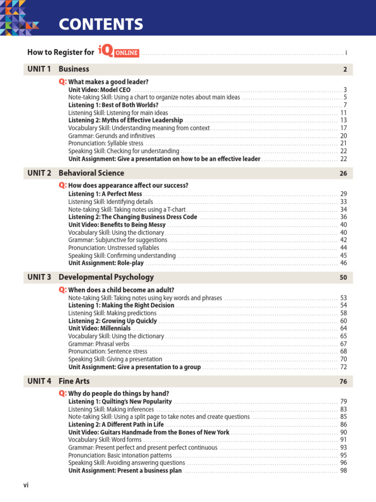 Q2e ls4 Toc | PDF | Career & Growth | Games & Activities