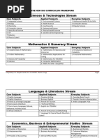 Waec Grading System | PDF