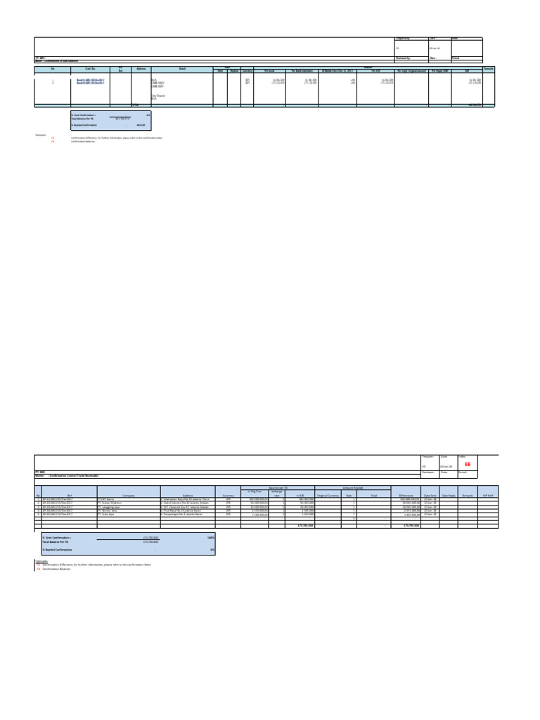 Confirmation Control PT ABC (dengan contoh di AR) | PDF | Indonesian ...