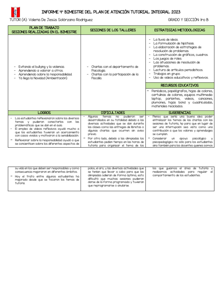 FICHA DE INFORME FINAL - 4° BIMESTRE TUTORIA 2023 - 1ero B y 2do F | PDF | Modificación de ...