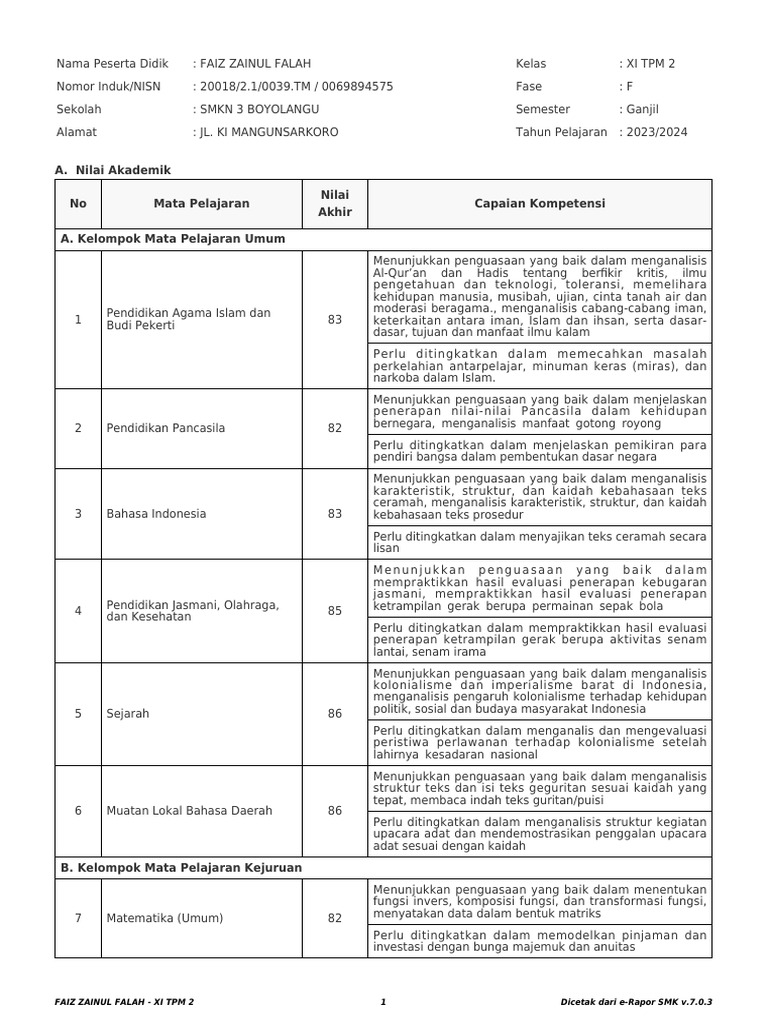 Rapor Faiz Zainul Falah - Xi TPM 2 | PDF