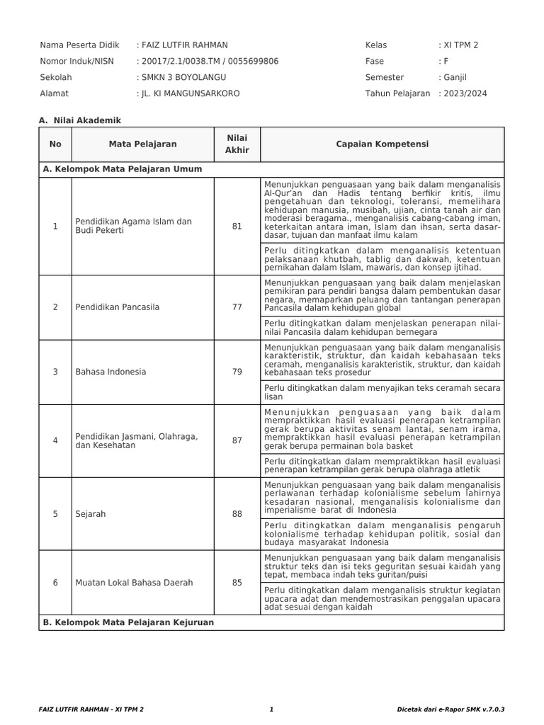 Rapor Faiz Lutfir Rahman - Xi TPM 2 | PDF