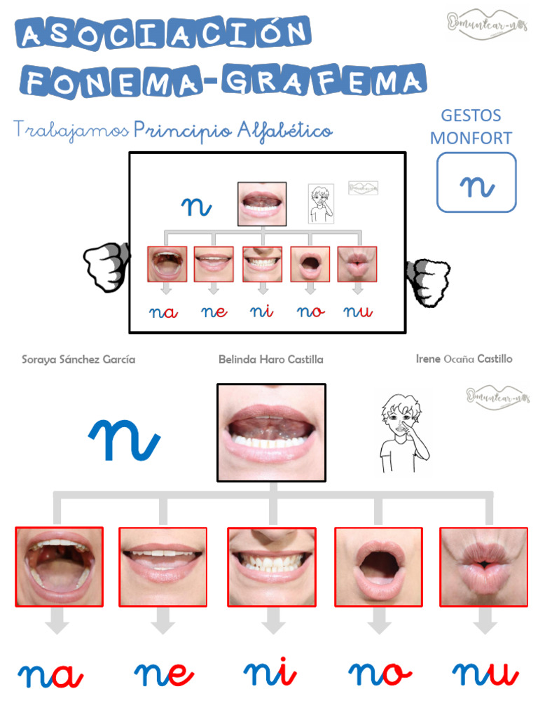 INTRODUCCION Fonema N minusculaMONFORT | PDF