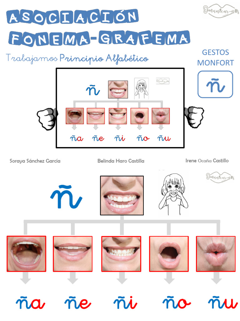 INTRODUCCION Fonema Ñ minúscula monfortpdf | PDF
