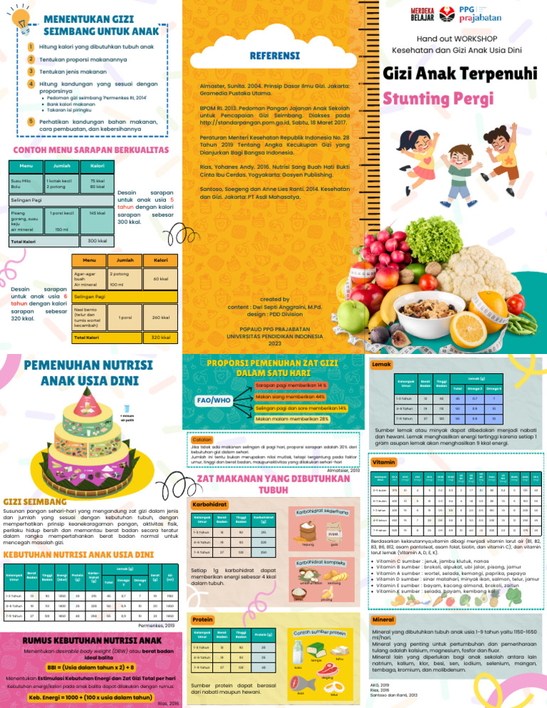 Handout Workshop | PDF