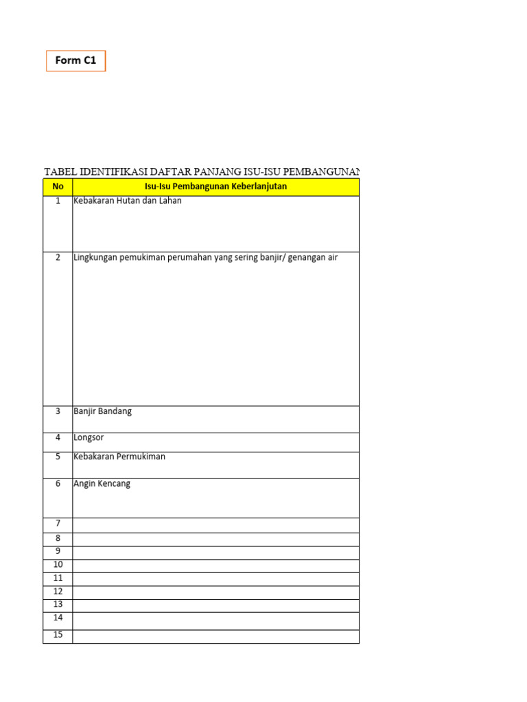 ++Form C1_C4 Penentuan Isu Pembangunan Berkelanjutan Prioritas KLHS RPJP Nagan Raya 2023 | PDF