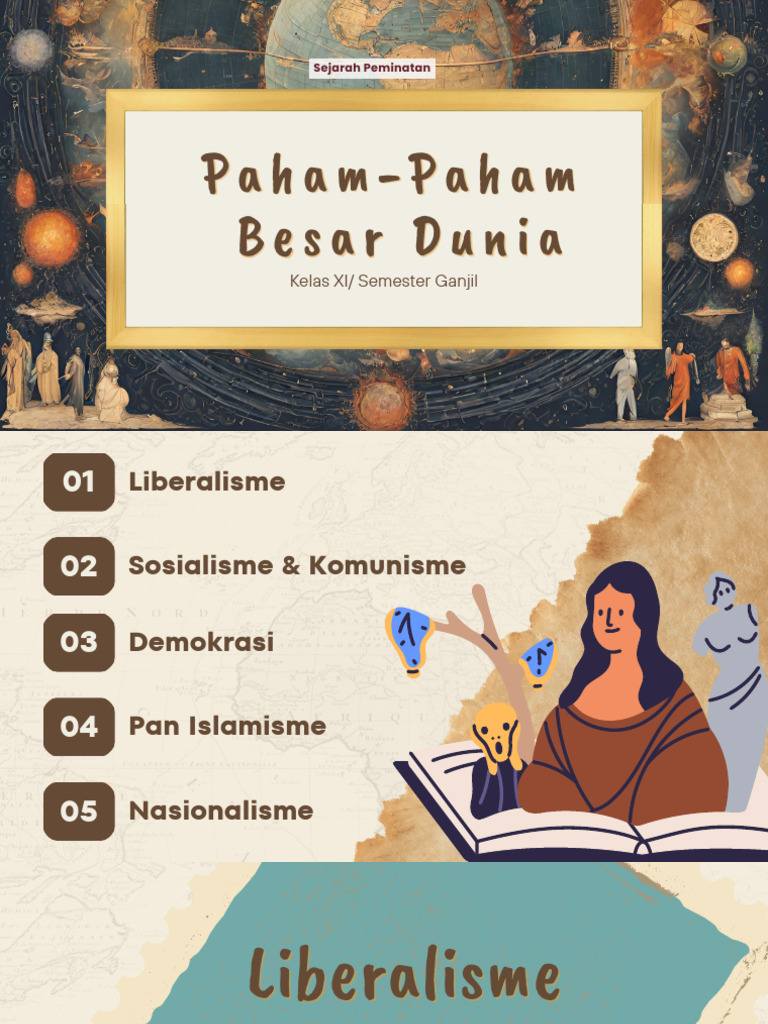 Paham-Paham Besar Dunia | PDF | Politik | Ilmu Sosial