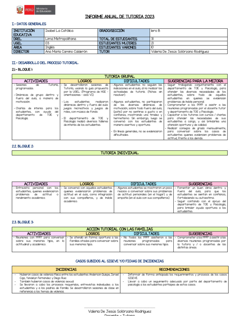 INFORME FINAL DE TUTORIA 2023 - 1ero B y 2do F | PDF | Crecimiento personal y profesional ...