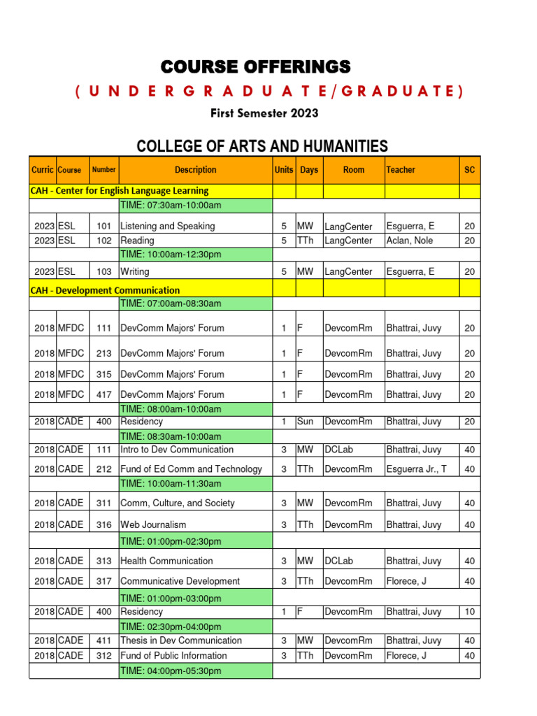 Course Offerings 1 ST Sem 20232024 | PDF