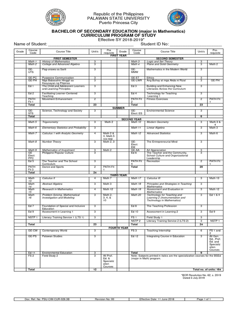 BSEd Mathematics Curriculum Overview | PDF | Mathematics | Science