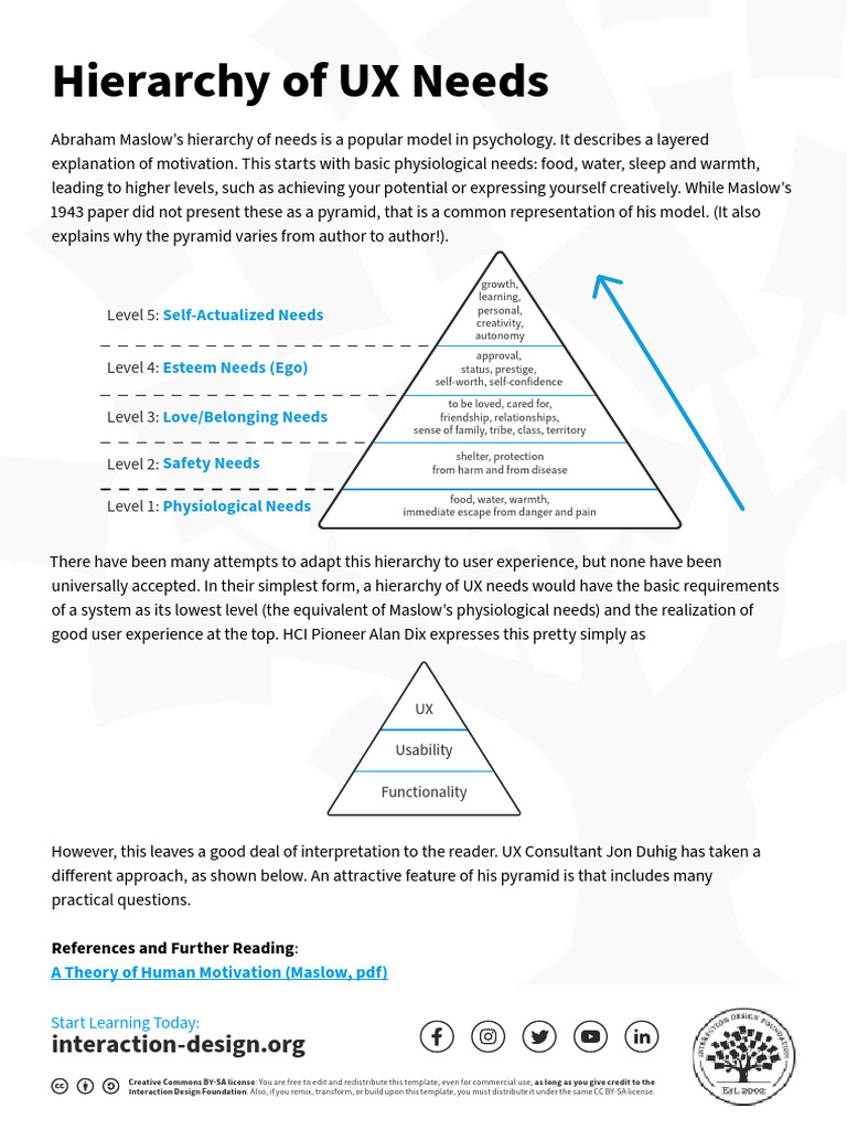 Hierarchy of Ux Needs | PDF | Psychology | Cognitive Science