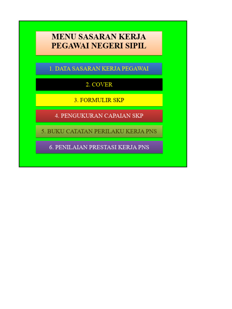 SKP, PKG, Dupak 2017 Megawati | PDF