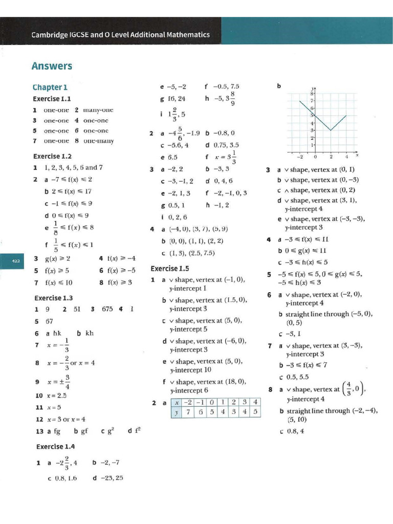Answer Key CH 11 Functions | PDF