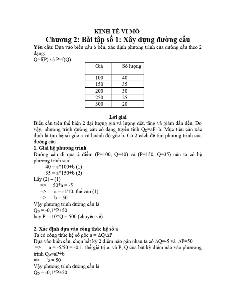 BT KINH TẾ VI MÔ | PDF