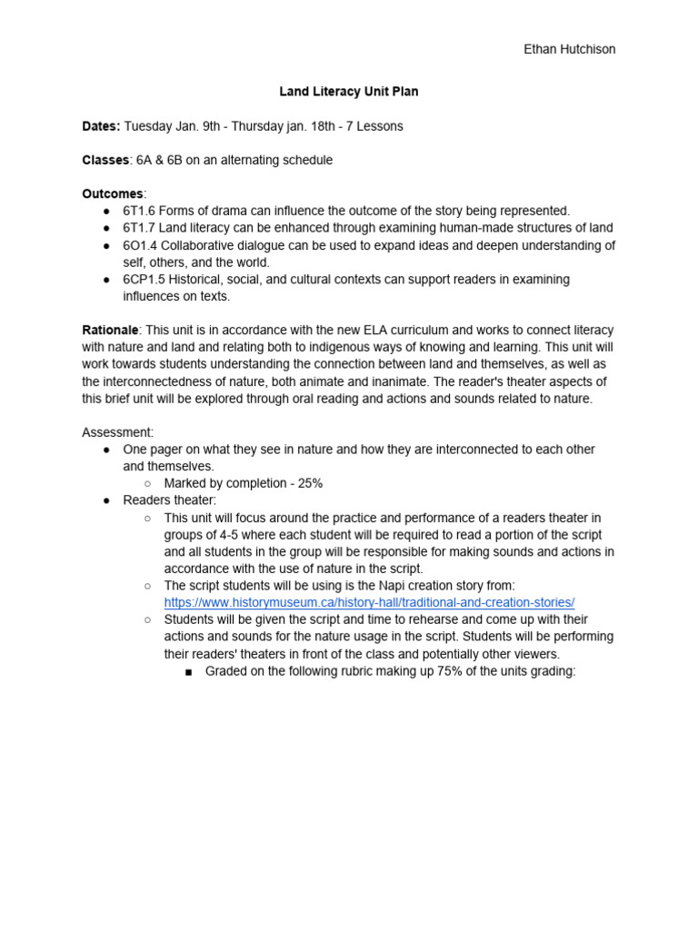 Land Literacy Unit Plan | PDF | Literacy | Pedagogy