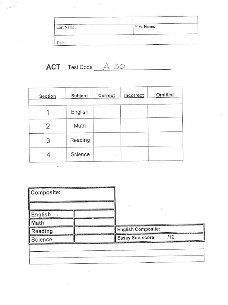 Act 2006 | PDF