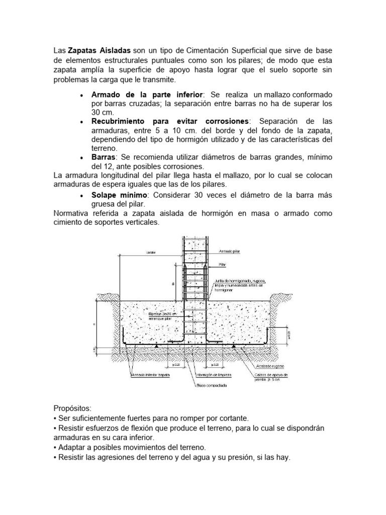 Estructura Superficial | PDF | Fundación (Ingeniería) | Construyendo tecnología