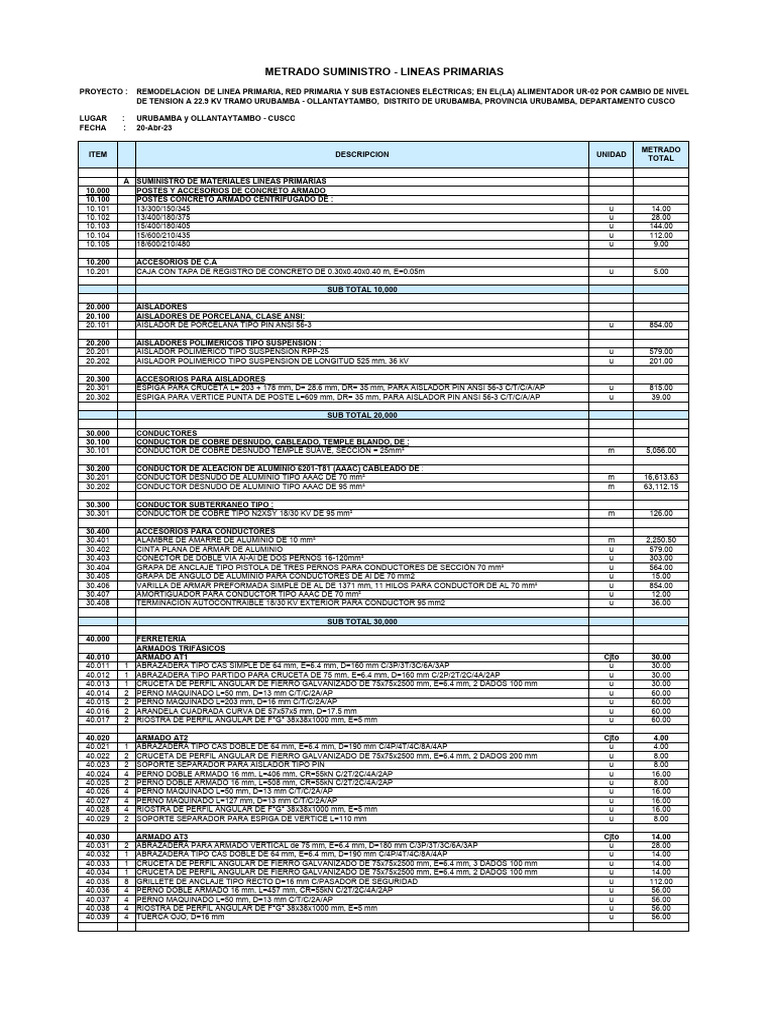 METRADO | PDF | Sector secundario de la economía | Materiales de construcción