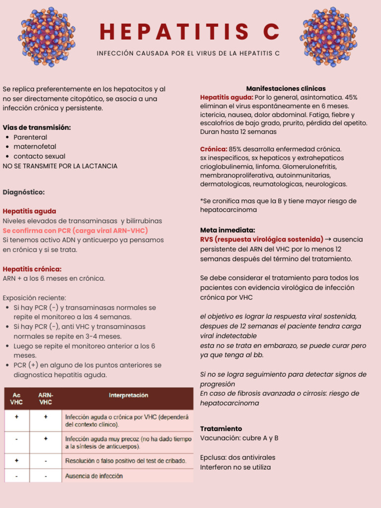 Hepatitis C - Infectologia | PDF | Hepatitis | Hepatitis C
