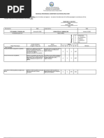 Blank OPCR Form | PDF | Government | Economies
