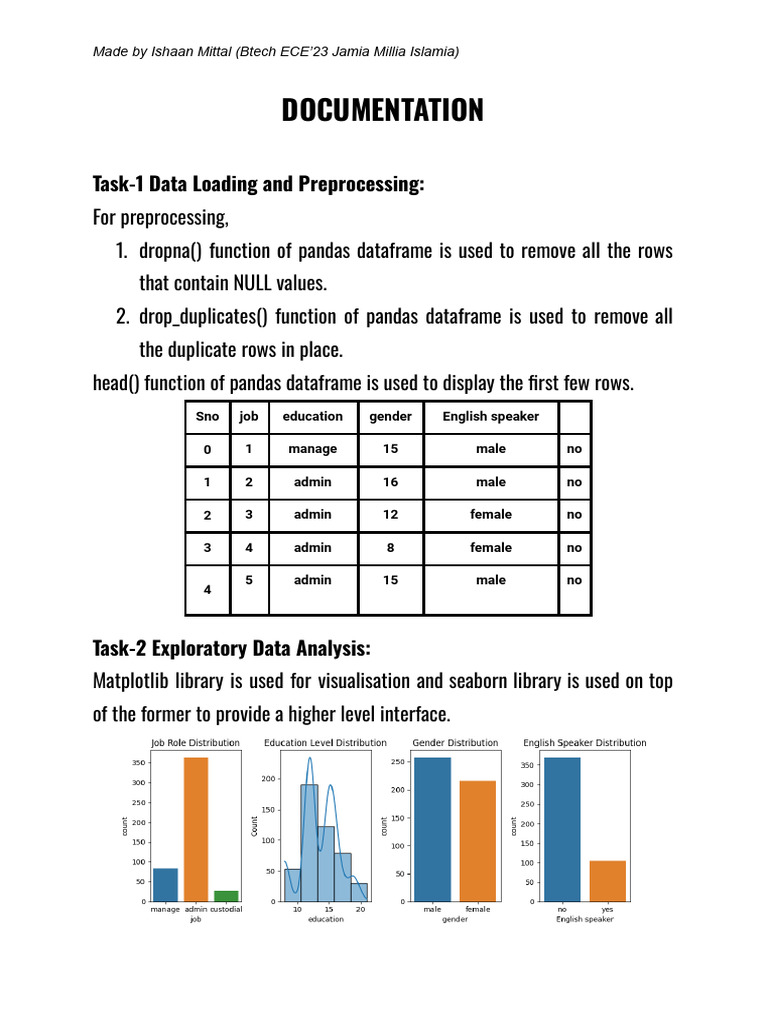Documentation - Ishaan Mittal - Jio - Assessment | PDF | Receiver Operating Characteristic ...