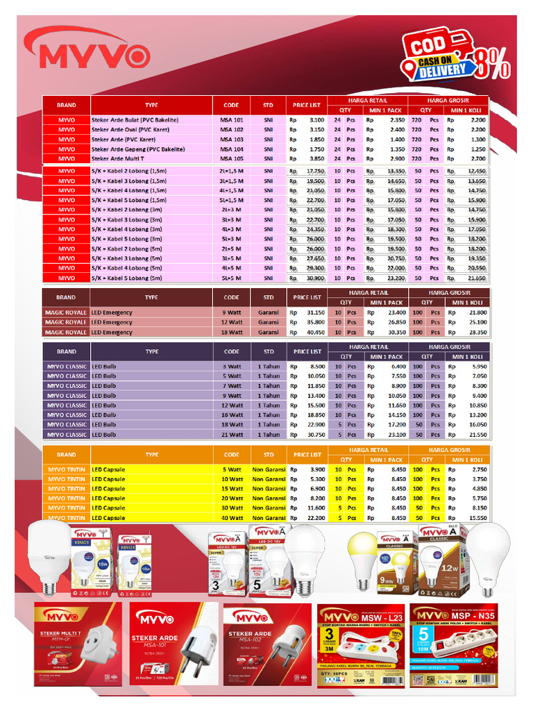 Price List Myvo 2023 | PDF