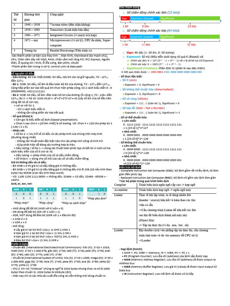 Inthi Official | PDF