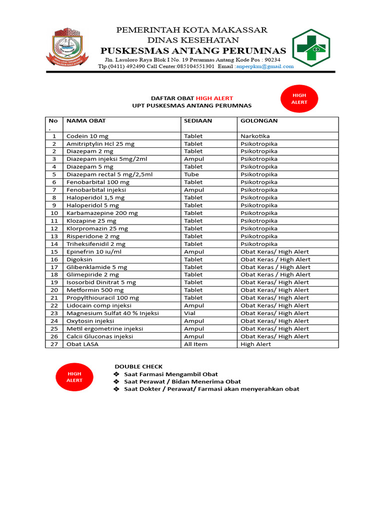 5.3.3.b DAFTAR OBAT HIGH ALERT FIX | PDF