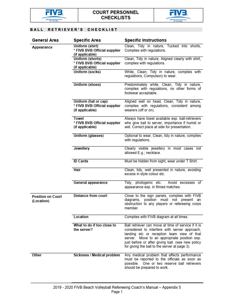Court Personnel Checklists Updated February 2020 | PDF | Volleyball ...