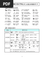 K-761、K-762 多功能來電顯示電話機 進階使用手冊 | PDF
