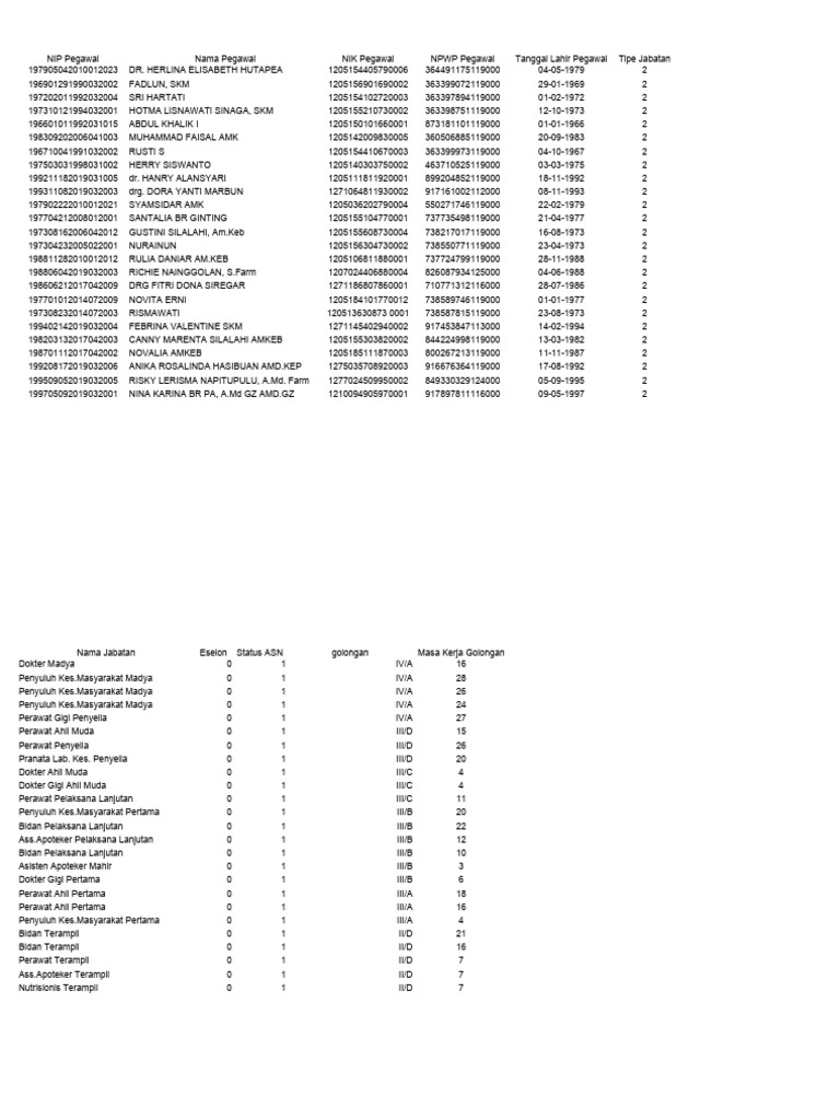 Pkl Susu Sipd-template | PDF