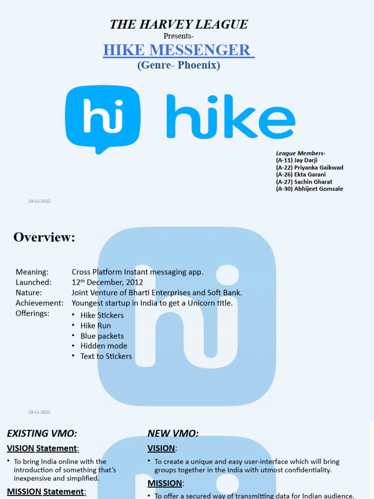 Hike | PDF | Instant Messaging | Cyberspace