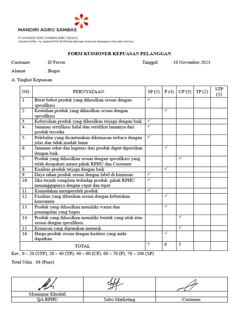 FORM KUISIONER KEPUASAN PELANGGAN, D'Fresto | PDF | Bisnis