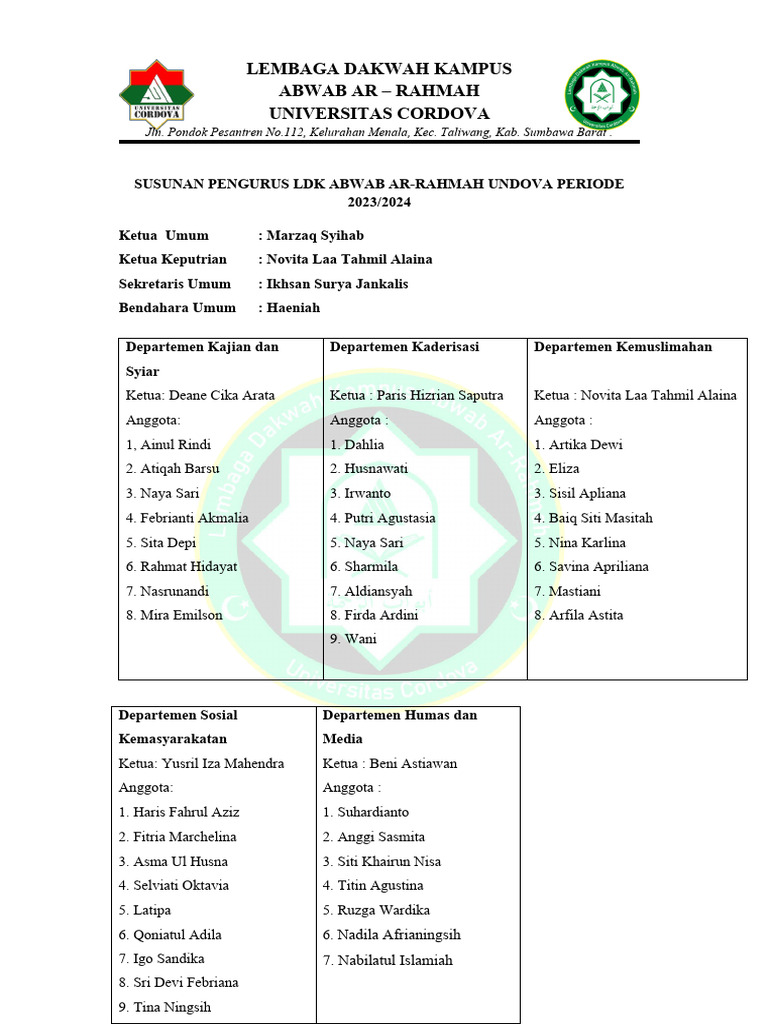 Struktur Pengurus LDK 2023-2024 | PDF | Perjalanan | Griya & Taman
