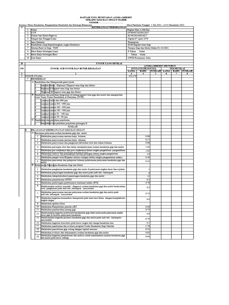 Dupak 2022 | PDF | Bisnis