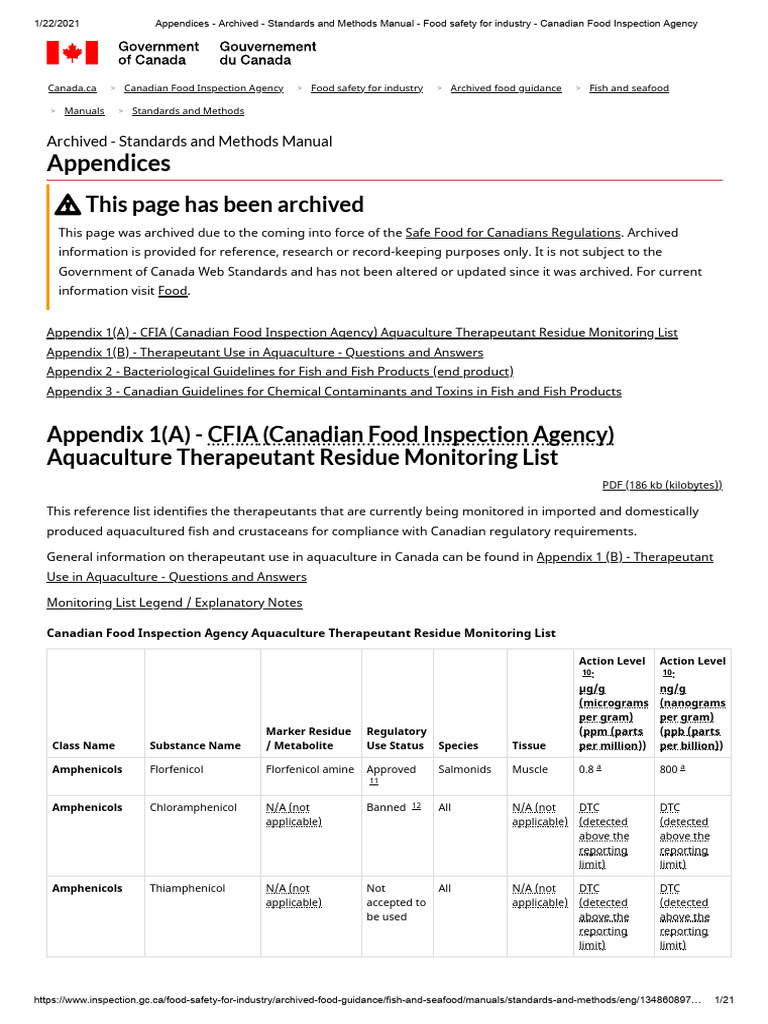 Appendices - Archived - Standards and Methods Manual - Food Safety For Industry - Canadian Food ...